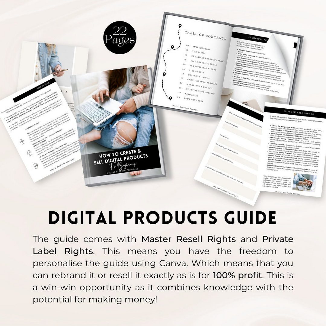 Done for You How to Create & Sell Digital Products Guide with MRR/PLR ...