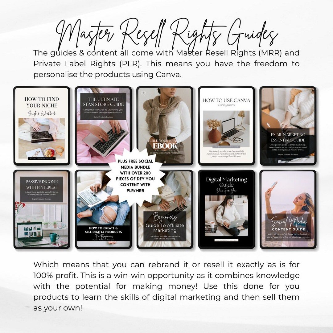 Done for You Ultimate Digital Marketing Vault with MRR/PLR - Ultimate ...